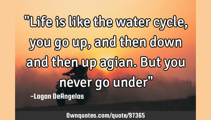 Hydrological Cycle Quotes The Cycle Of The Water As Described In Quran